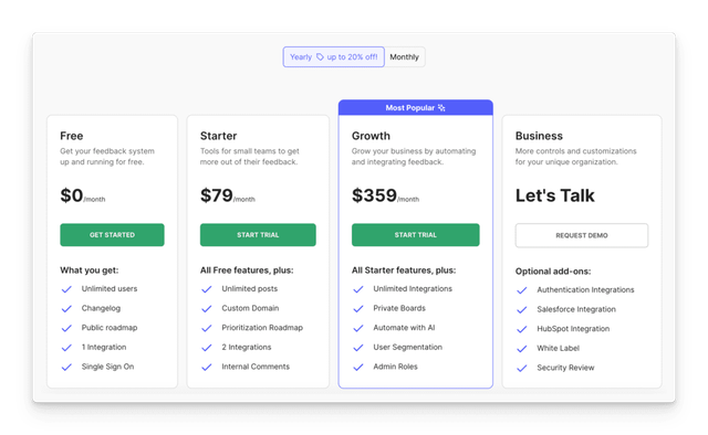Canny Alternative [2024]: Pricing, Feature, and Feedback Comparison ...