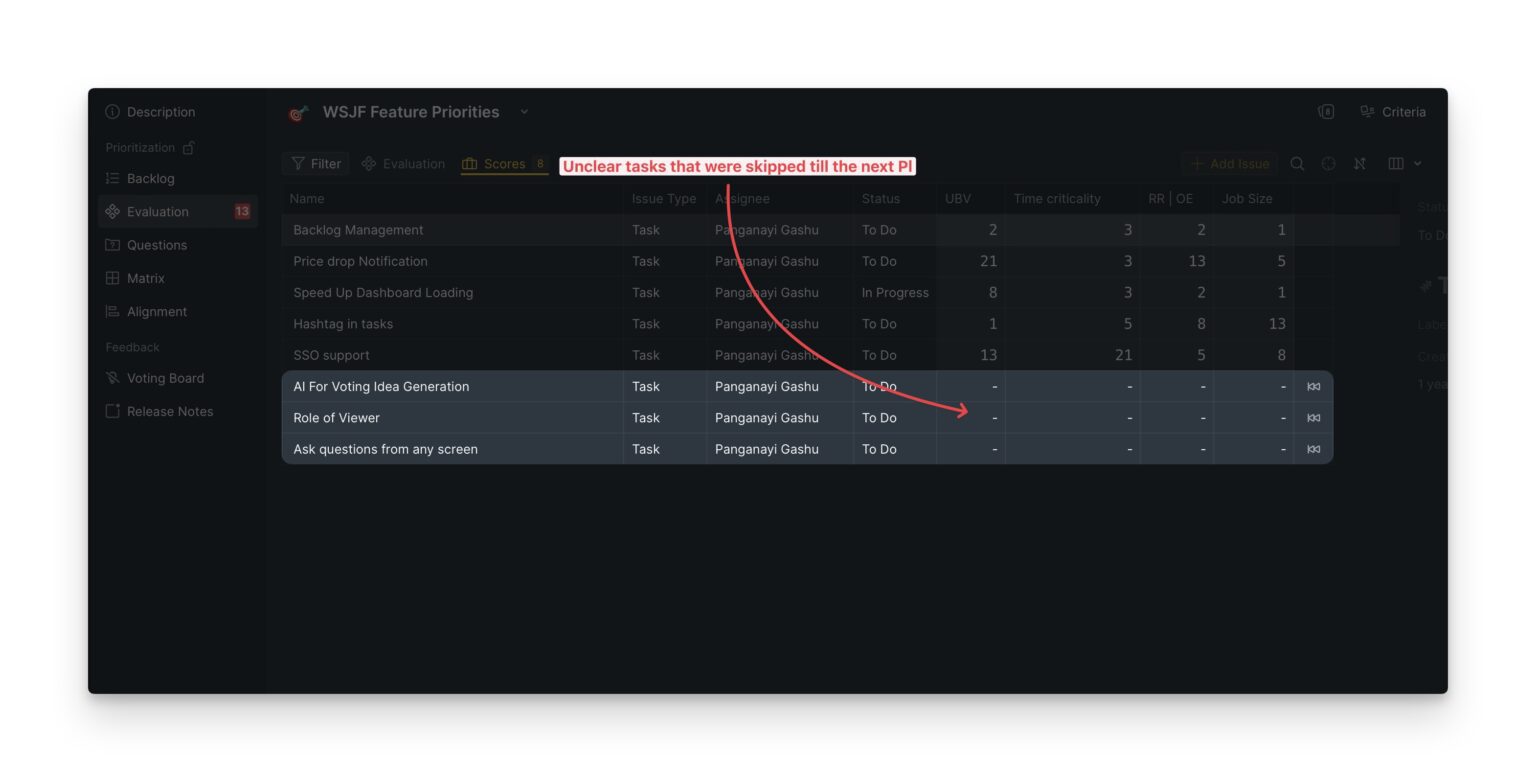How the Fibonacci Sequence Works for Agile Estimation - Ducalis.io