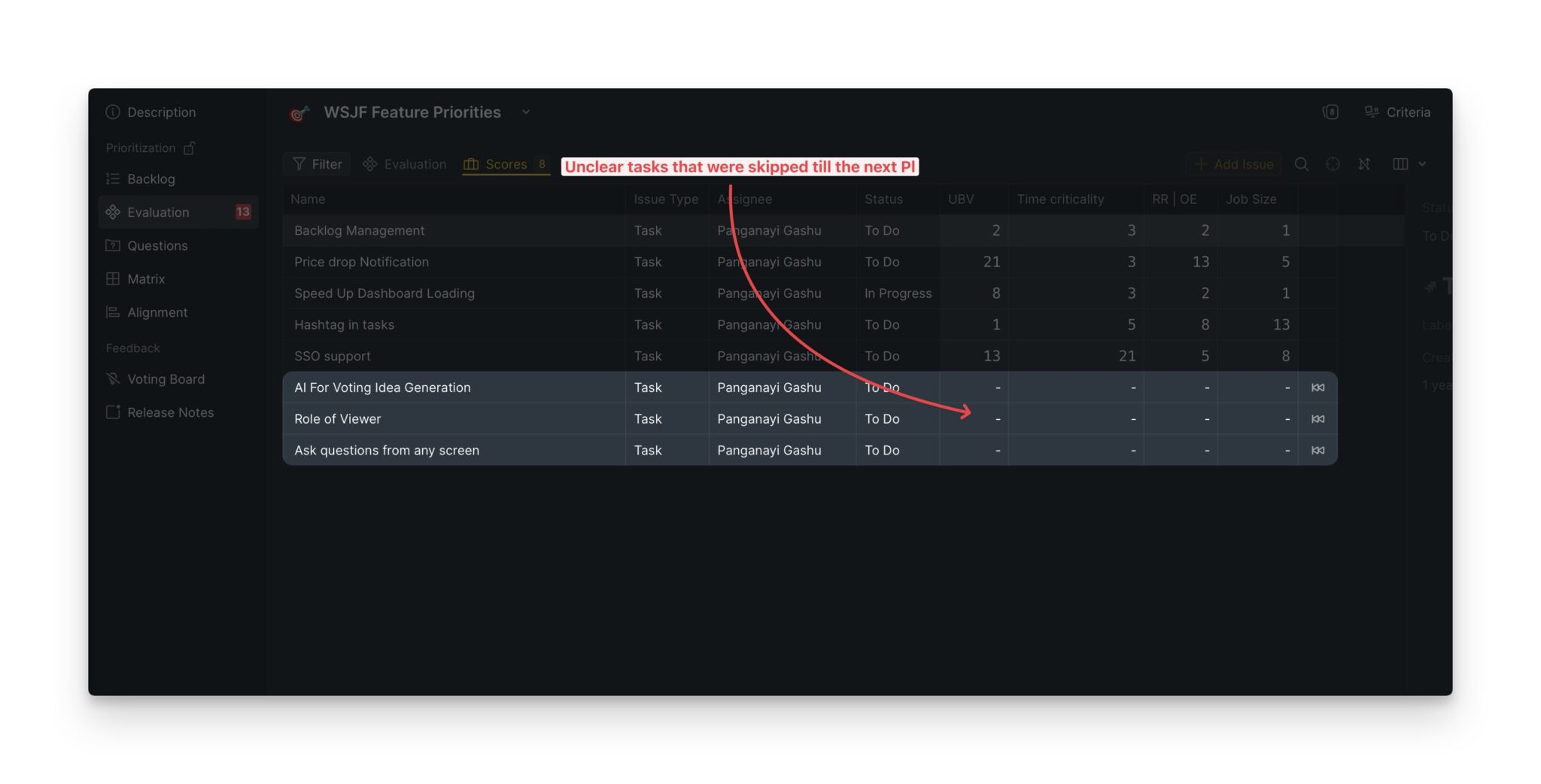 How the Fibonacci Sequence Works for Agile Estimation - Ducalis.io