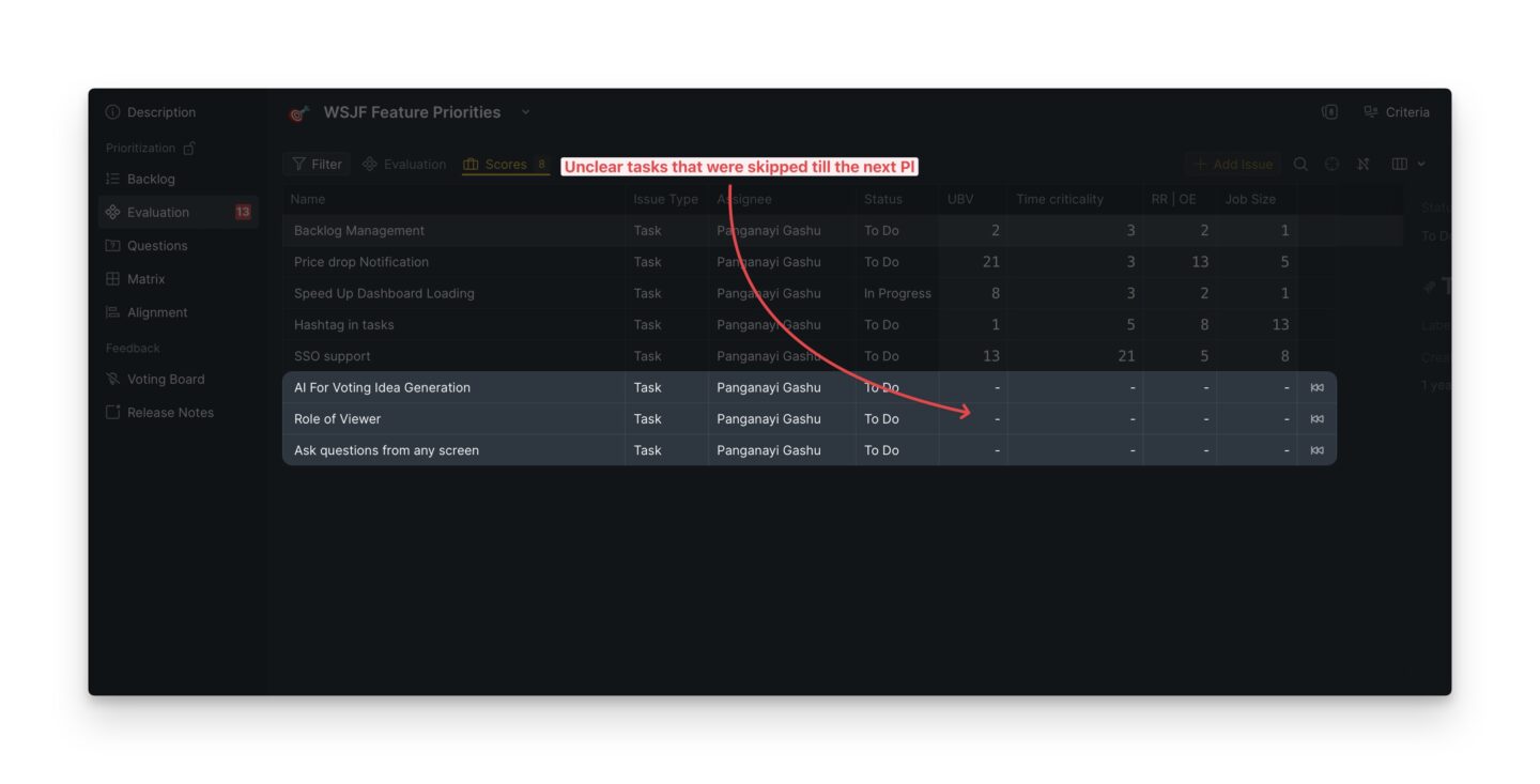 How the Fibonacci Sequence Works for Agile Estimation - Ducalis.io